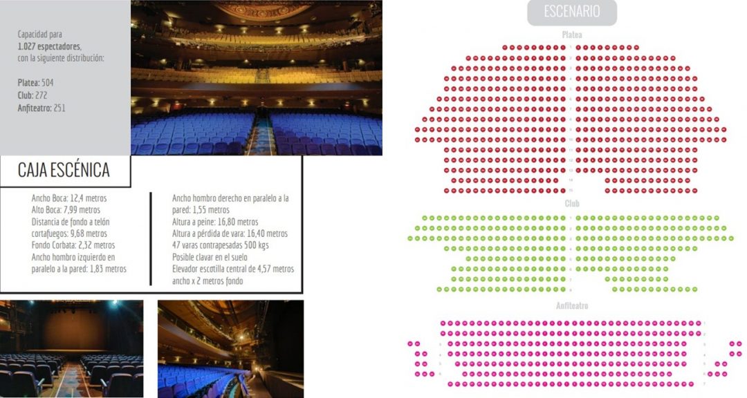 plano de distribución del patio de butacas del teatro rialto ...
